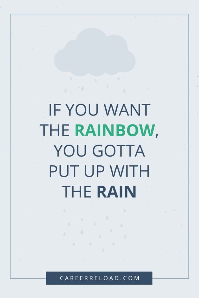 65 Motivational Quotes for Work to Inspire You in 2026