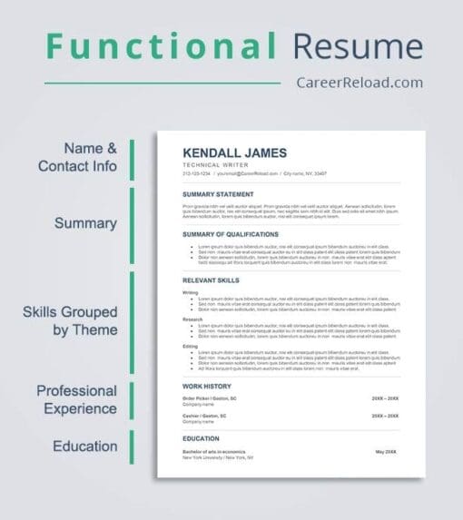 Resume Formats: Tips and Examples - Career Reload