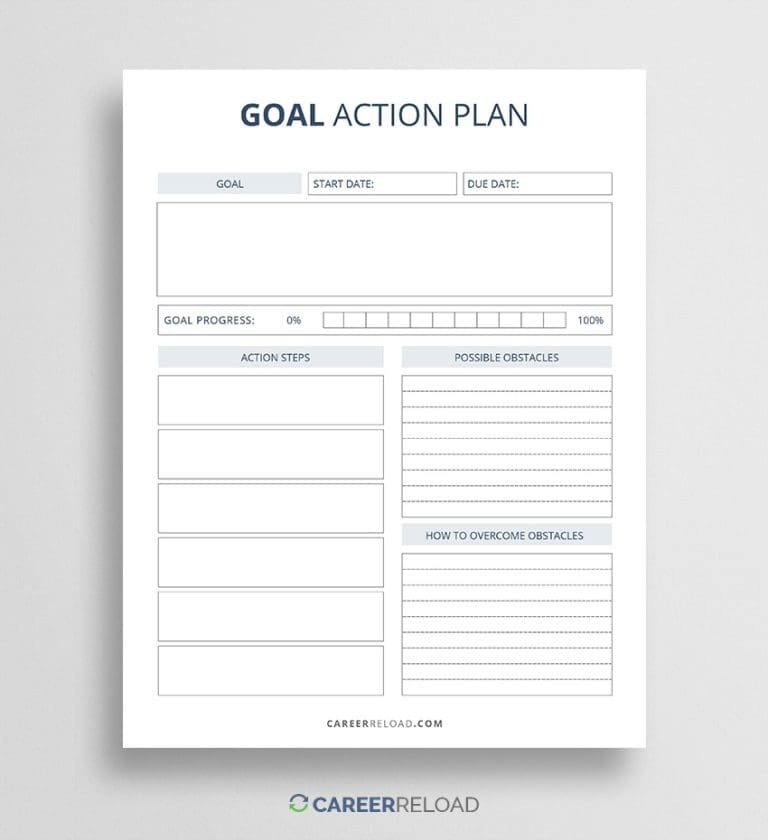 SMART Goal Examples for Work Productivity and Performance