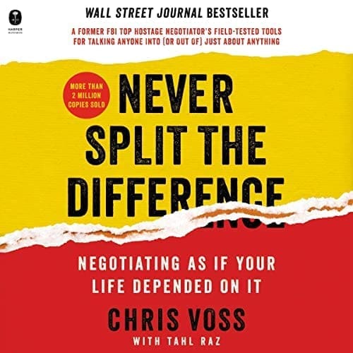 20 Books to Read on Communication in the Workplace