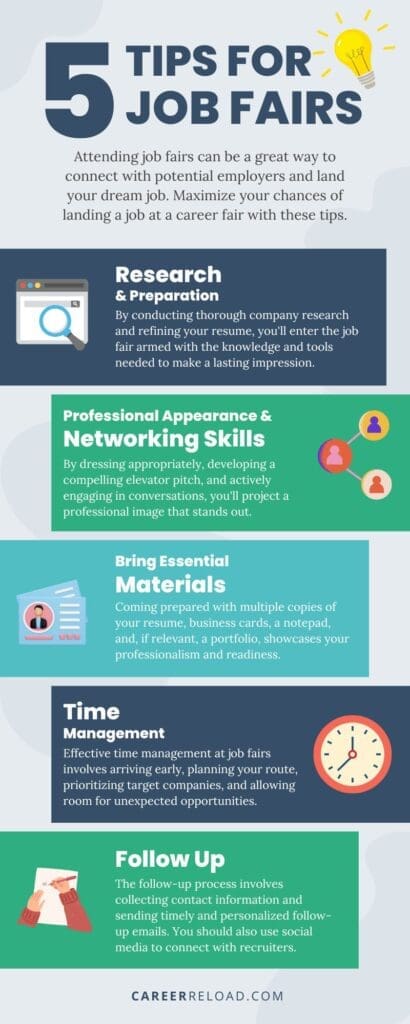 9 Tips to Improve Your Chances at Job Fairs - Career Reload