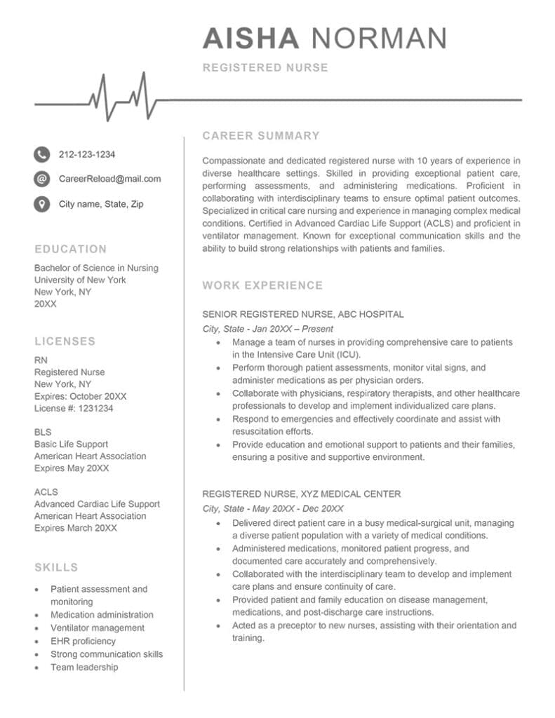 Resume Examples and Samples