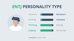 ENTJ Personality Type - Career Reload