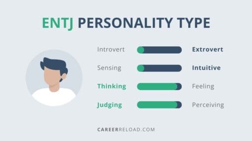 ENTJ Personality Type - Career Reload