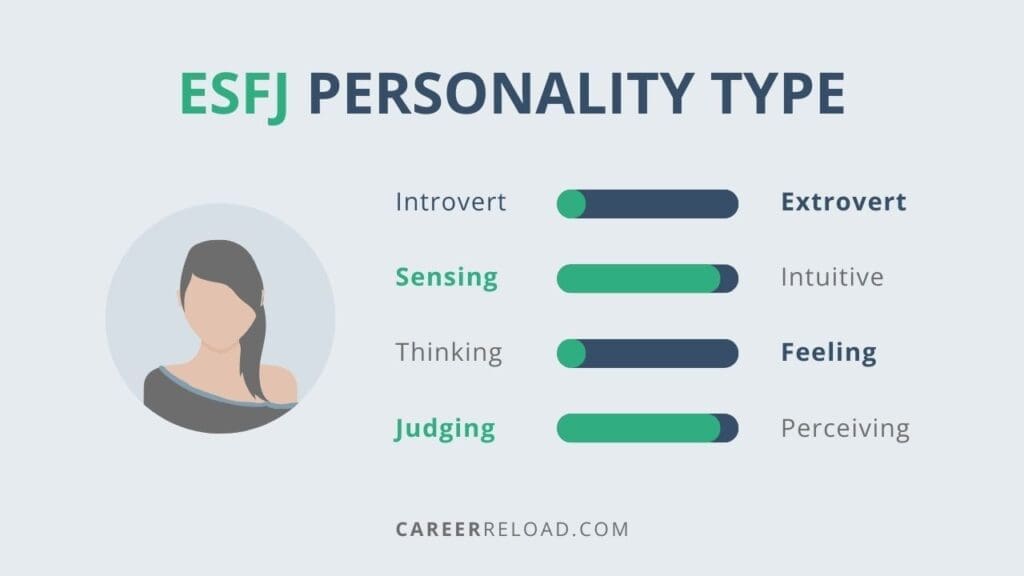 ESFJ Personality Type - Career Reload