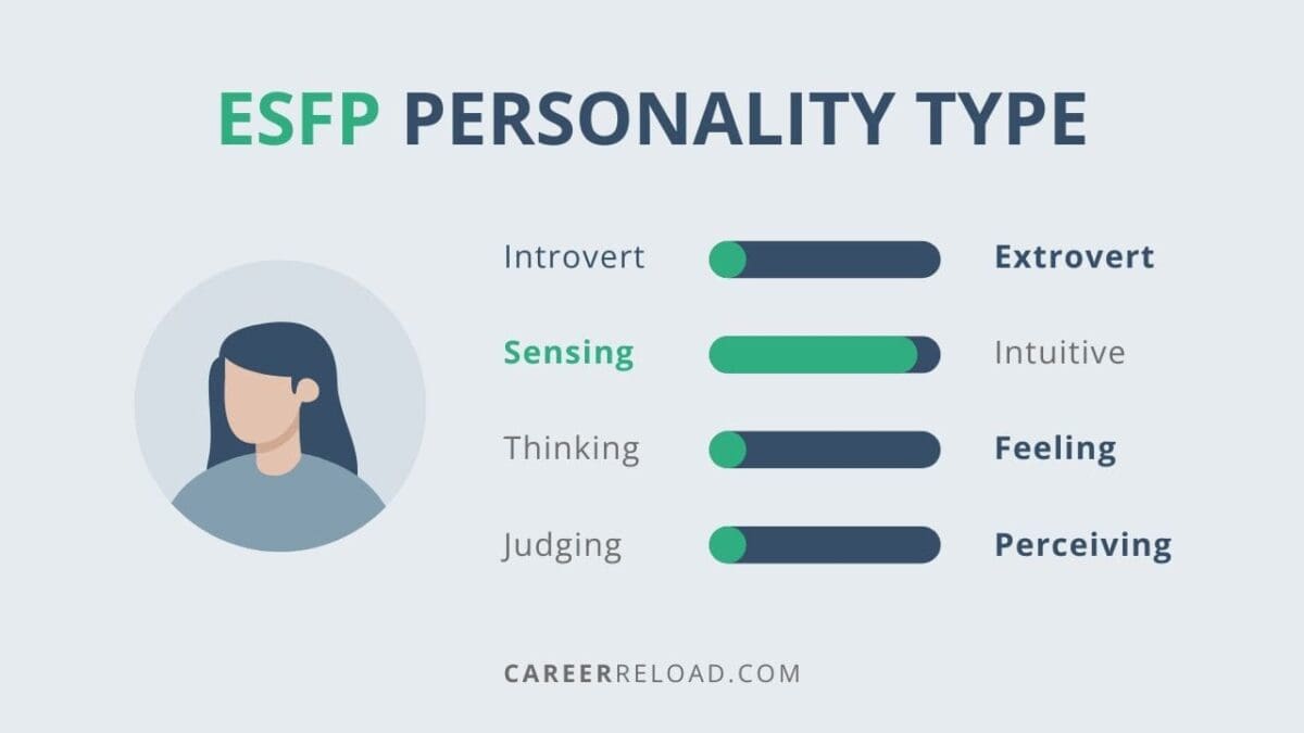 ESFP Personality Type - Career Reload