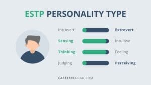 ESTP Personality Type - Career Reload