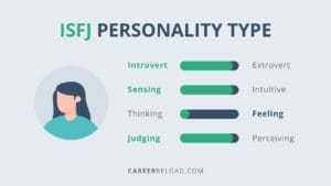 ISFJ Personality Type - Career Reload