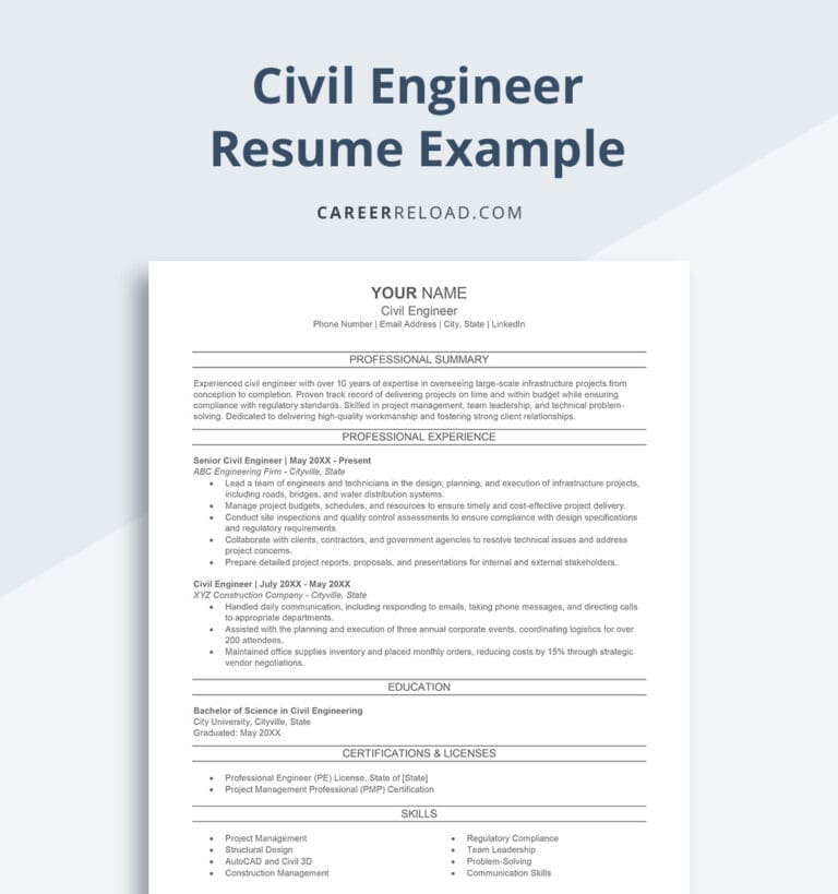 Civil Engineer Resume Example & Template - Career Reload