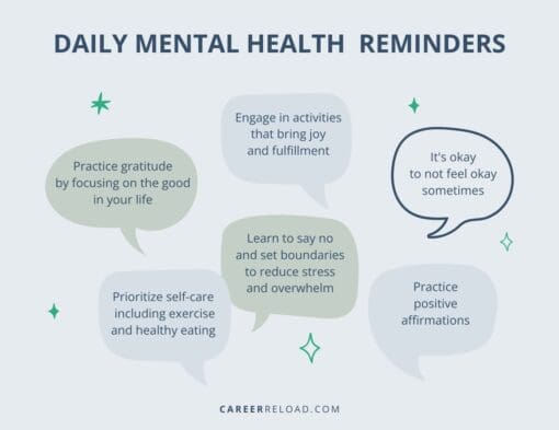 Wellness Tips for Positive Mental Health at Work - Career Reload