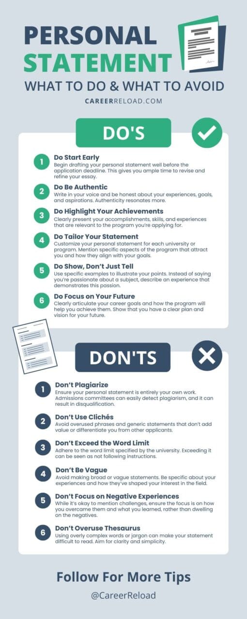 Career Infographics - Career Reload