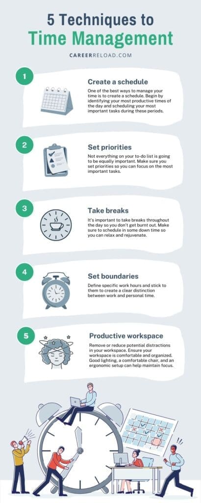 Career Infographics - Career Reload