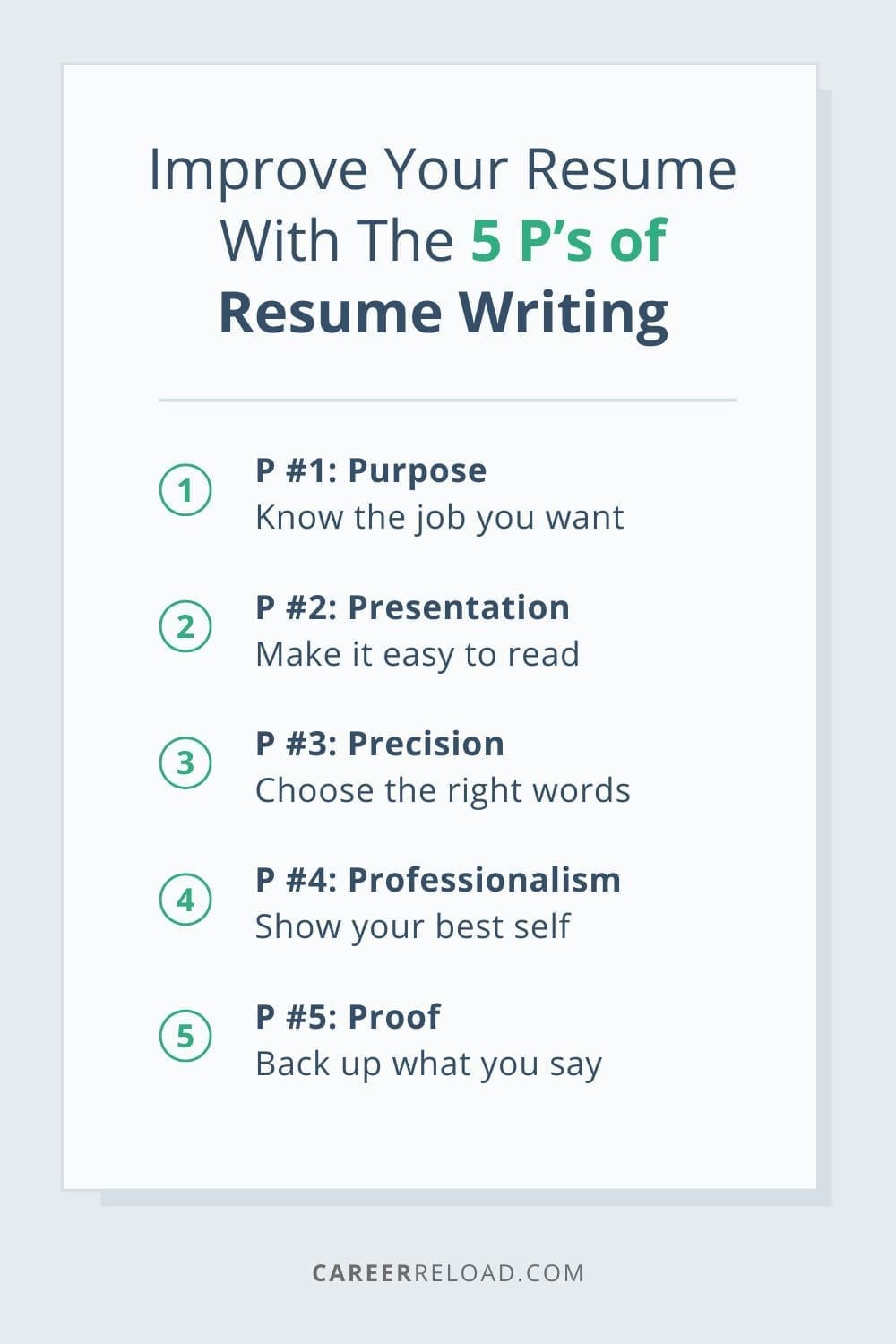 Improve Your Resume With The 5 P's of Resume Writing - Career Reload