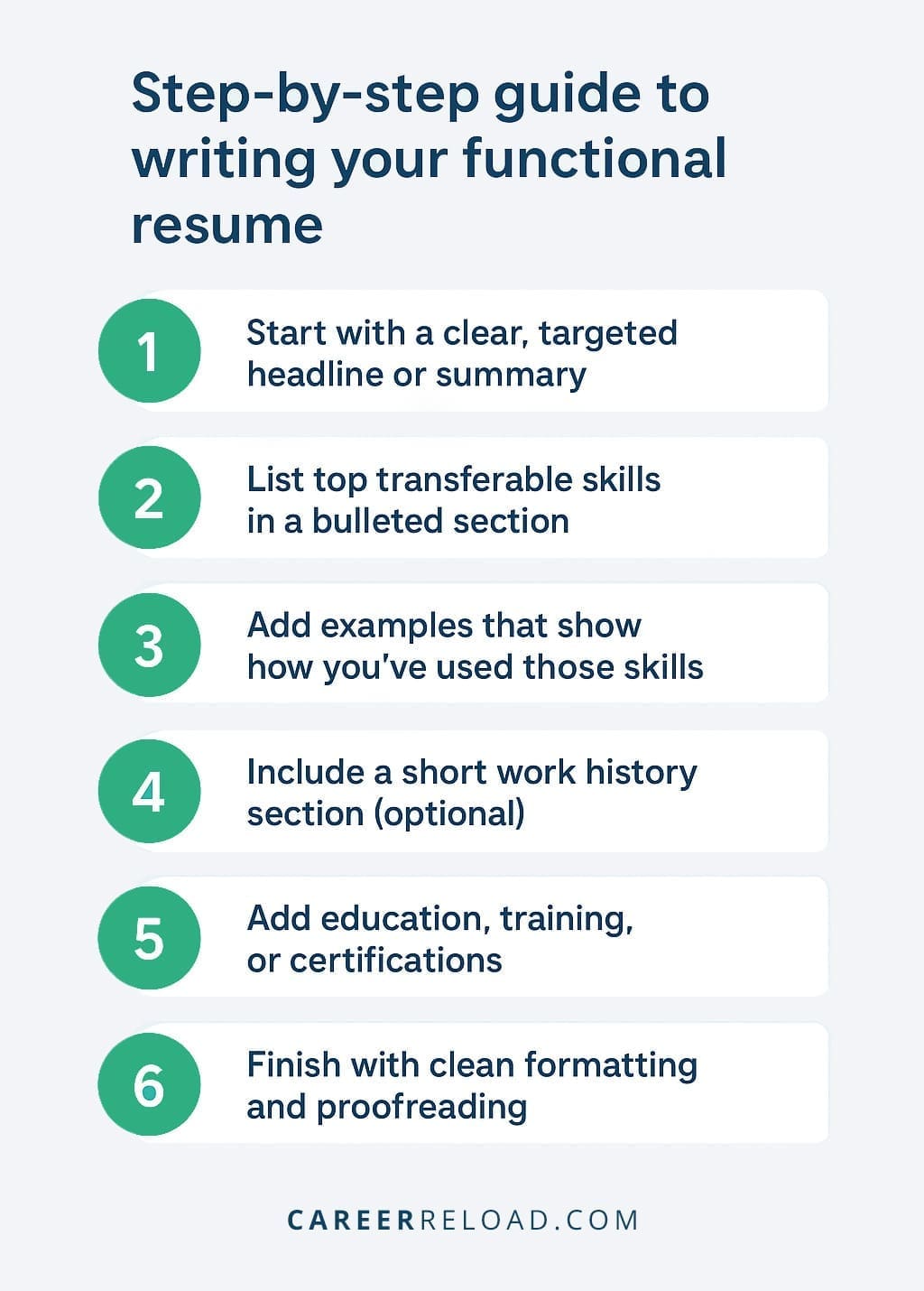 Writing a Functional Resume for a Career Change (+Templates)