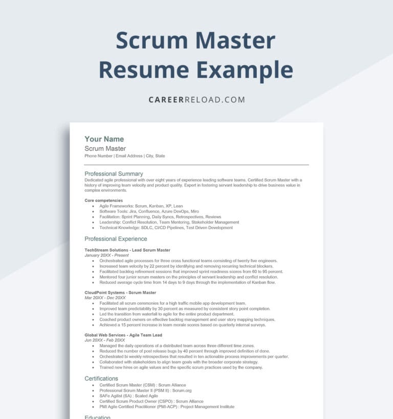 Scrum Master Resume Examples and Writing Guide - Career Reload